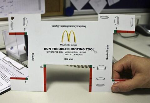 Built in Quality | CIU Training